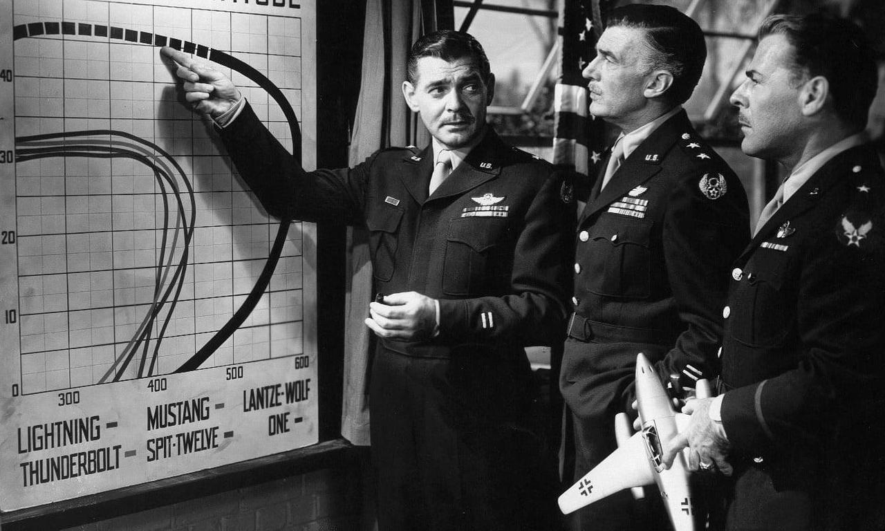 Command Decision - Where to Watch and Stream Online – Entertainment.ie