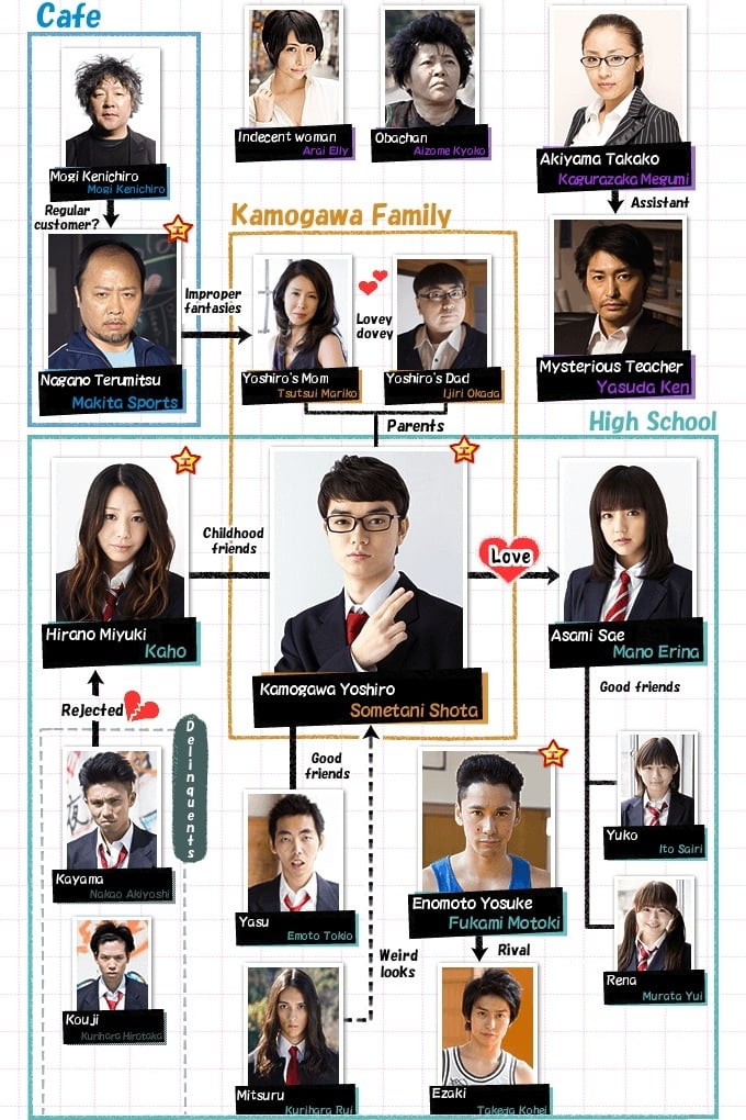 Minna! ESPer Dayo! - Where to Watch and Stream Online – Entertainment.ie