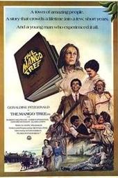 Christopher Pate - About - Entertainment.ie